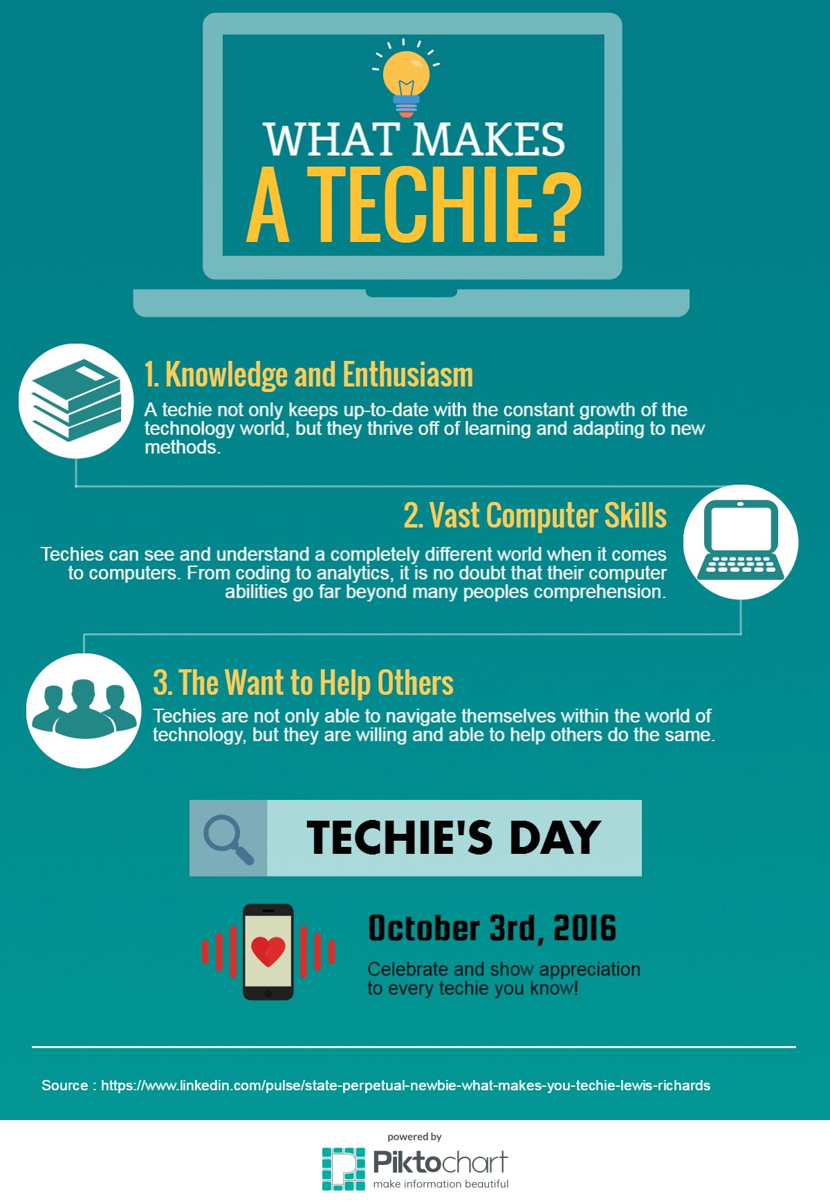 Happy Techies Day! | Office Plus Blog
